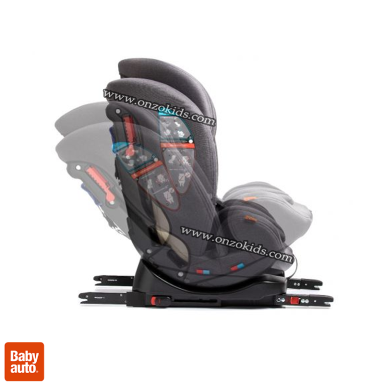 Siège auto Double isofix 0-36 Kg DUPLA | Baby Auto
